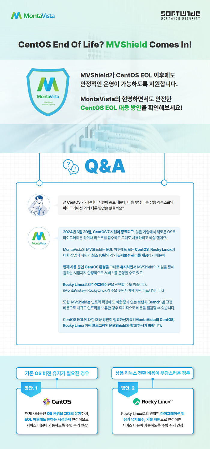 CentOS 7 종료에 대한 안전한 대안, MVShield로 리눅스 수명 주기를 연장하세요! | SharedIT - IT 지식 공유 네트워크
